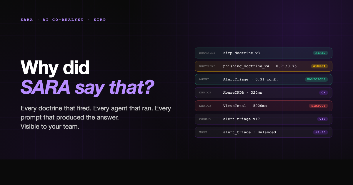SARA Open — The Open Interface to Autonomous Security